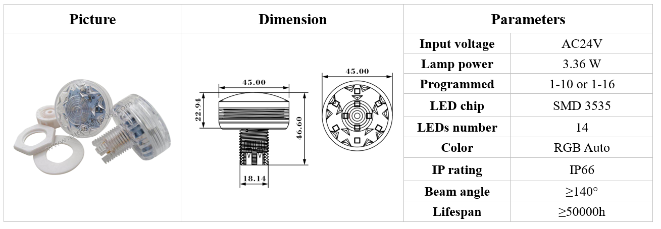 ADS-IC4514-2pin-Auto-2 - Shenzhen Aidisen Optoelectronic Co., Ltd
